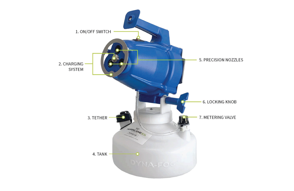 Hurricane ES Electrostatic Fogger – Large-Area Decontamination Sprayer ...